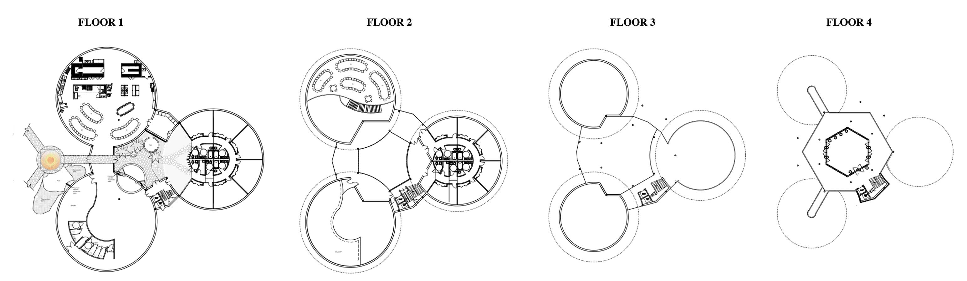 Sustainable Living Communities Open Source Blueprints Update : One ...